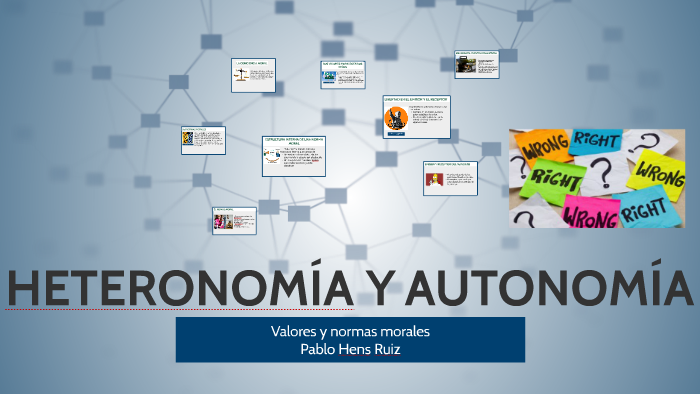 HETERONOMÍA Y AUTONOMÍA by Pablo Hens on Prezi