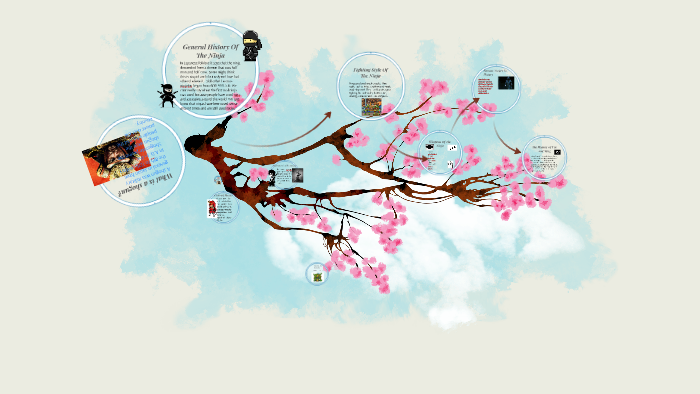 Medieval Japan Webquest Presentation by meh meh on Prezi