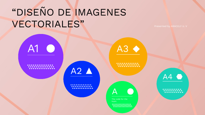 “DISEÑO DE IMAGENES VECTORIALES” by Aracely Uscanga on Prezi