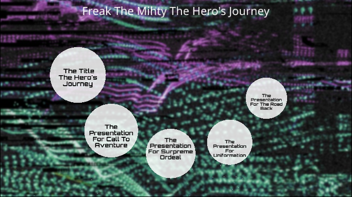 Freak The Mighty The Hero's Journey by Cire Funkhouser on Prezi