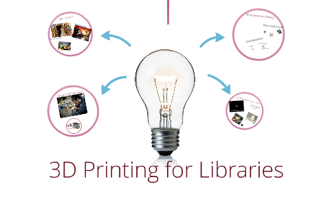3D Printing for Libraries by Maria Kramer on Prezi