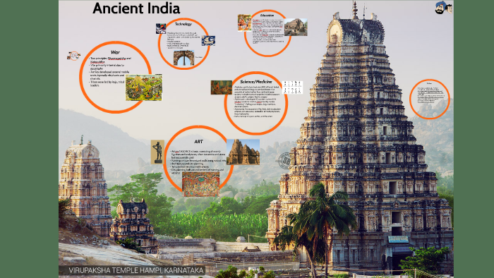 Ancient India (1500 BCE) by Grant Anderson on Prezi