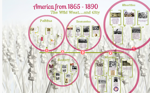 American History: 1865-1900 by Jade Boren on Prezi
