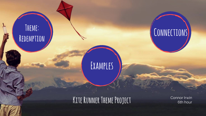 Kite Runner Theme Project by Connor Irwin on Prezi
