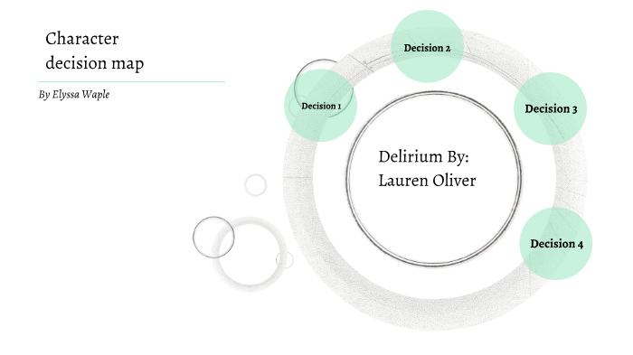 Character Decision Map by Elyssa Waple on Prezi