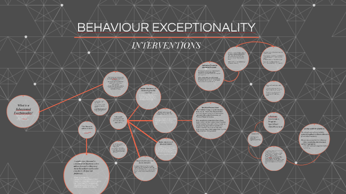 BEHAVIOUR EXCEPTIONALITY INTERVENTIONS by Blake Dietrich on Prezi