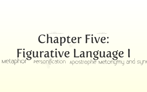 AP Lit Poetry Chapter Five: Figurative Language I by Charles Jang on Prezi