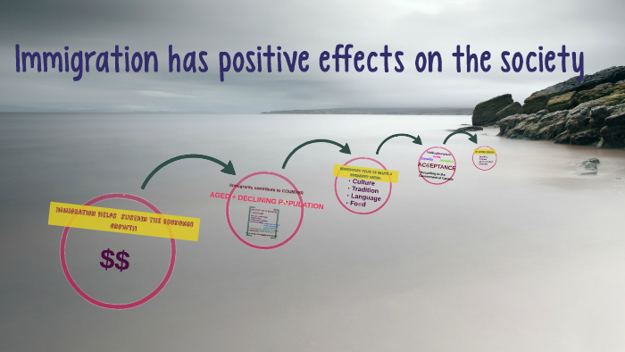 Immigration has positive effects on the society by Britanie Courteau on ...