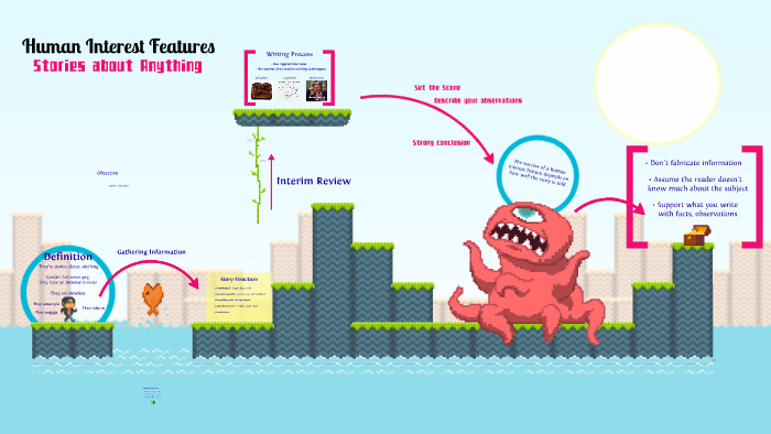 Human Interest Features by Nathan Maysonet on Prezi