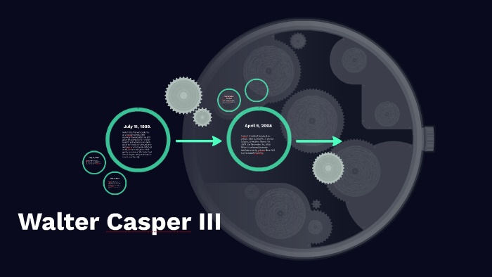 Walter Casper by Michelle Davis on Prezi