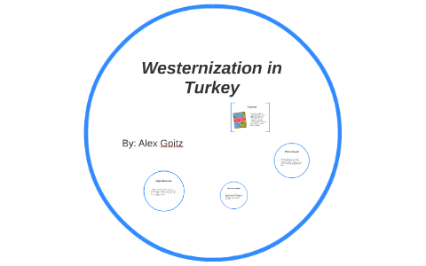 Westernization in Turkey by Alex Goitz