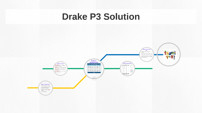 Drake P3 Solution by Geraldine Tay on Prezi