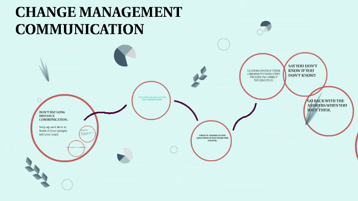 TOP TEN TIPS FOR CHANGE MANAGEMENT COMMUNICATION by on Prezi