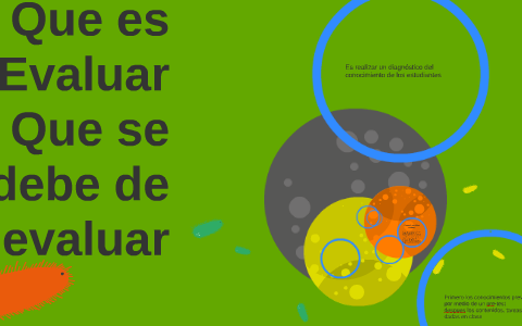 Que es Evaluar by on Prezi