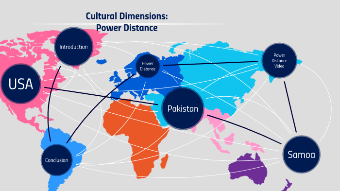 Cultural Dimensions: Power Distance by Keil Pauga on Prezi