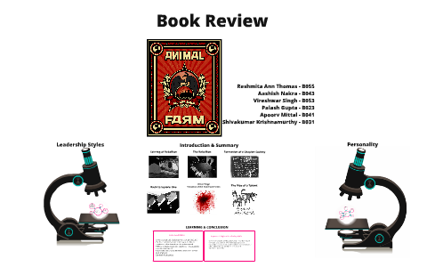 Individual Dynamics and Leadership by on Prezi