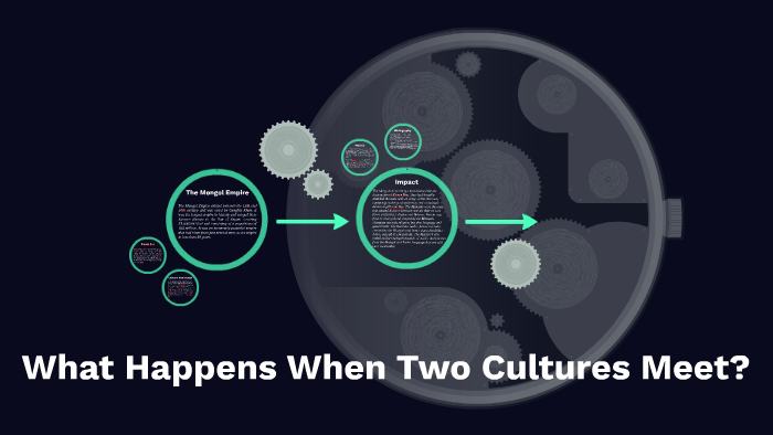 What Happens When Two Cultures Meet? by Ananya Arora on Prezi