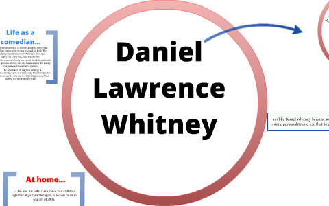 Daniel Whitney by kenny cozine on Prezi