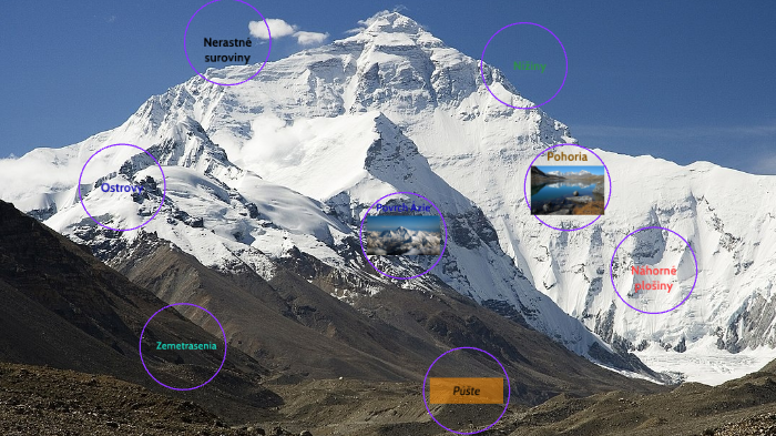 Povrch Ázie by Katarína Fodreková on Prezi