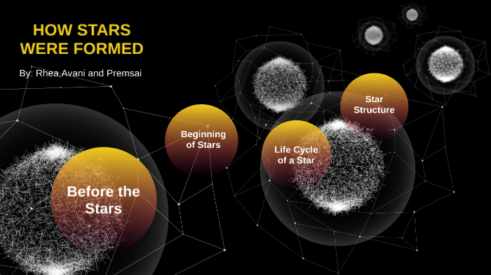How stars were formed by Rhea Goel on Prezi