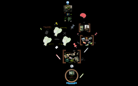 JUMANDY'S CAVES by Ricardo Villacis on Prezi
