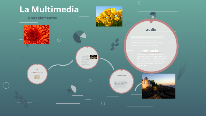 El término multimedia se utiliza para referirse a cualquier by Juan ...