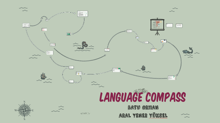 Language Compass by Aral Yüksel on Prezi