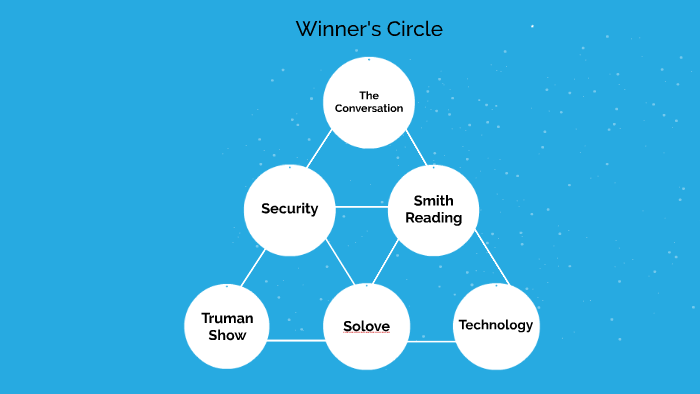 100,000$ Pyramid - Winner's Circle by Eugene Smolenyak on Prezi