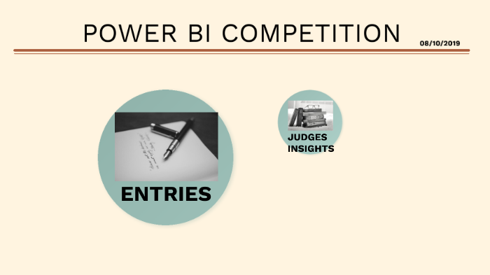 Power BI Competition by Nic Andrie Cabuyao on Prezi