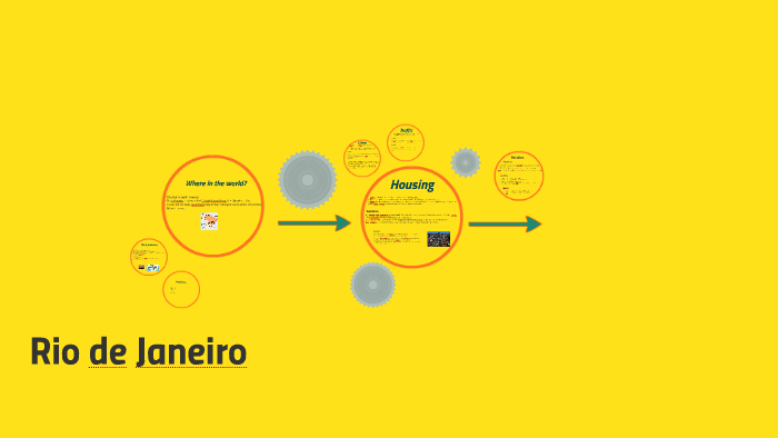Rio de Janeiro by Sally McCulloch on Prezi