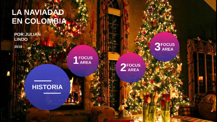 LA NAVIDAD EN COLOMBIA by PAULA ROJAS on Prezi