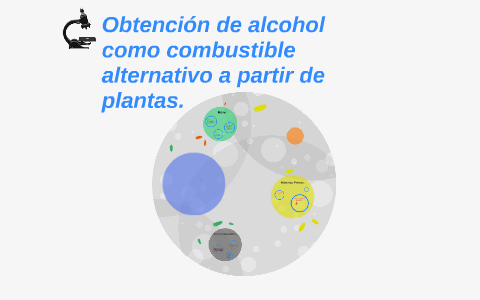 Obtención de alcohol como combustible alternativo a partir d by jorelis ...