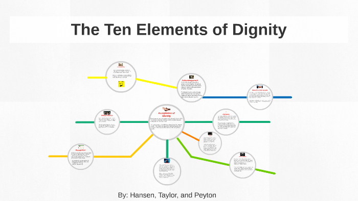 The Ten Elements of Dignity by Peyton Hawken on Prezi