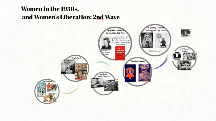 Women in the 1950s, by Georgia Posno on Prezi