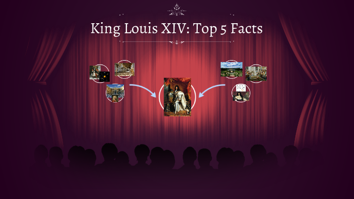 Top 5 facts about King Louis XIV of France by Albert Cela on Prezi