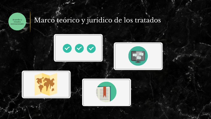 Marco teórico y jurídico de los tratados by Georgina Escalona Sánchez ...