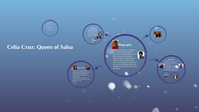 Celia Cruz: Queen of Salsa by Kaitlyn Ivanitski on Prezi