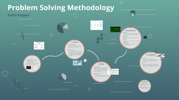 Problem Solving Methodology by nadia poppen on Prezi