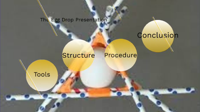 Egg Drop presentation by Bowen Korth on Prezi