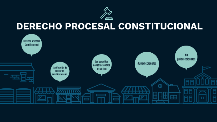 Derecho Procesal Constitucional by David ES on Prezi