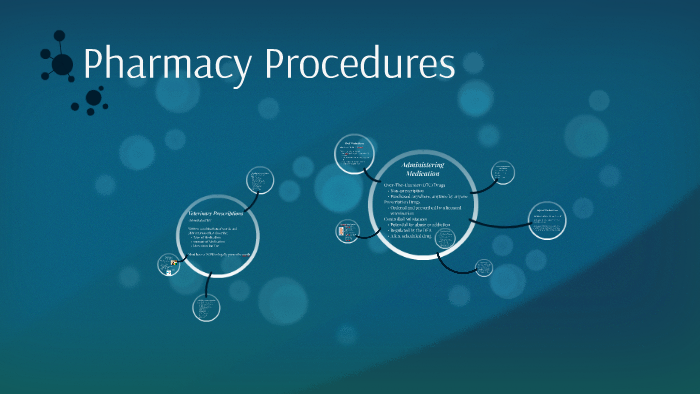 Pharmacy Procedures by on Prezi