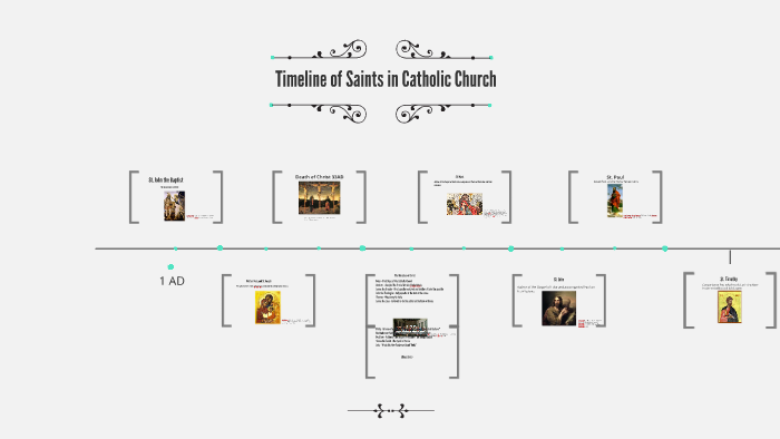 Timeline of Saints in Catholic Church by Robert Gadbois on Prezi