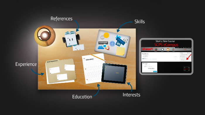 SCPS eCampus by Kathereen Ruiz on Prezi