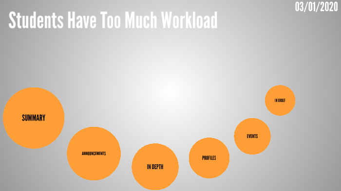 Students Have Too Much Workload by Maya Murillo on Prezi