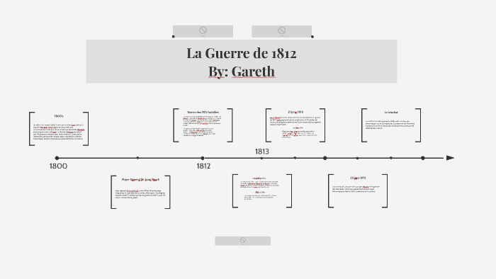 La Guerre de 1812 by Gary Matt on Prezi