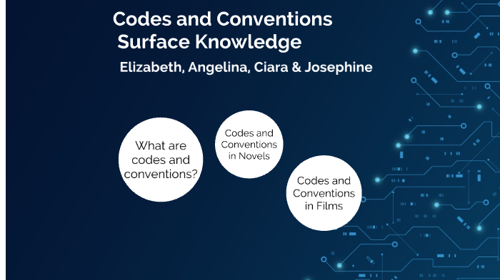 English - Codes and Conventions by Elizabeth Hogan on Prezi