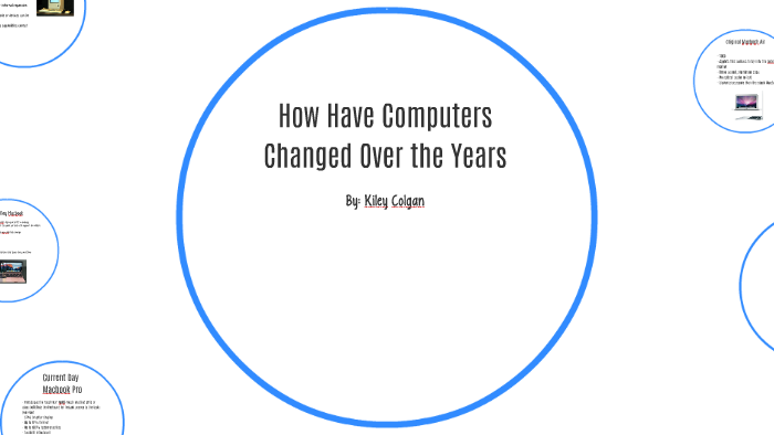 How Have Computers Changed Over the Years by Kiley Colgan