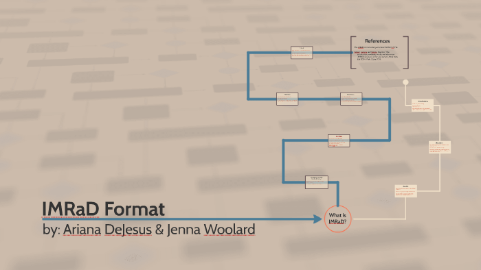 IMRaD Format by Ariana DeJesus on Prezi
