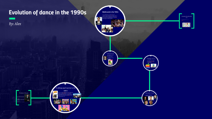 Evolution of dance in the 1990s by Alessandro Piccioli on Prezi