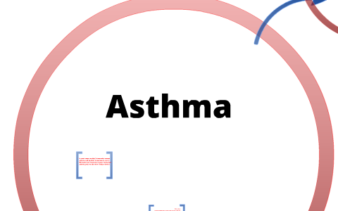 Asthma by alex reali on Prezi